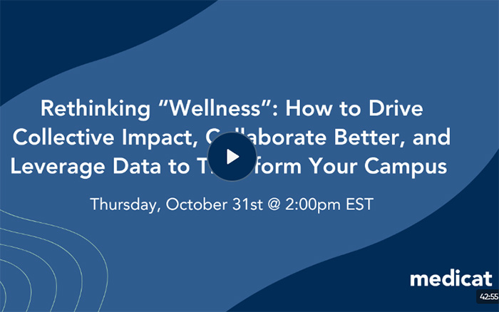 Rethinking "Wellness" - Medicat